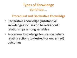 Knowledge Management Chapter 2 | PPTX