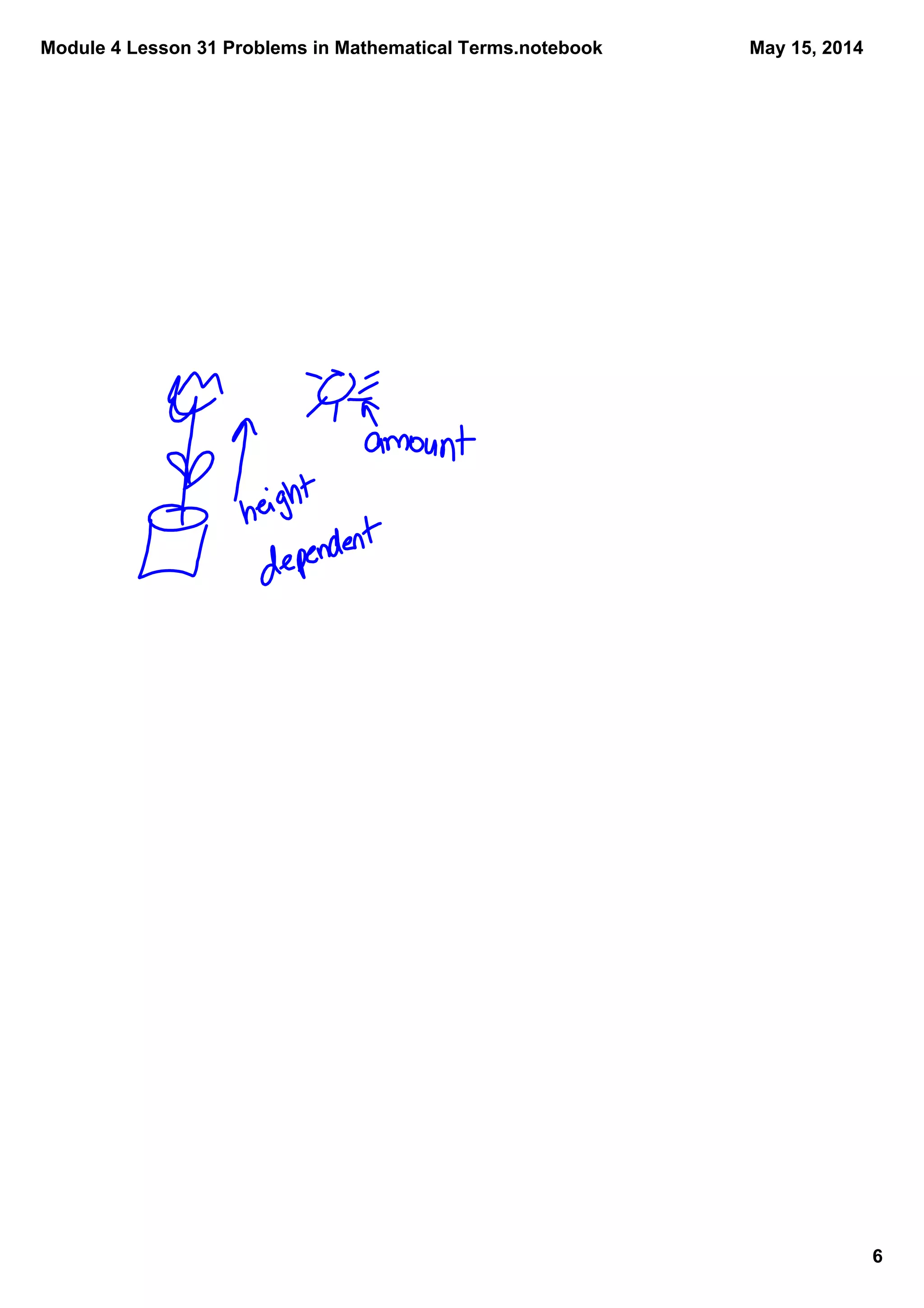 Module 4 lesson 31 | PDF