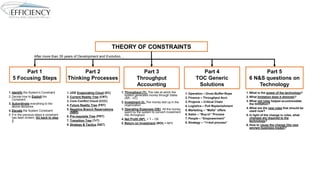 Km5 win win vettor | PPTX