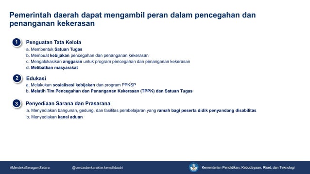 Materi Pencegahan dan Penanggulangan Kekerasan di Satuan Pendidikan.pptx