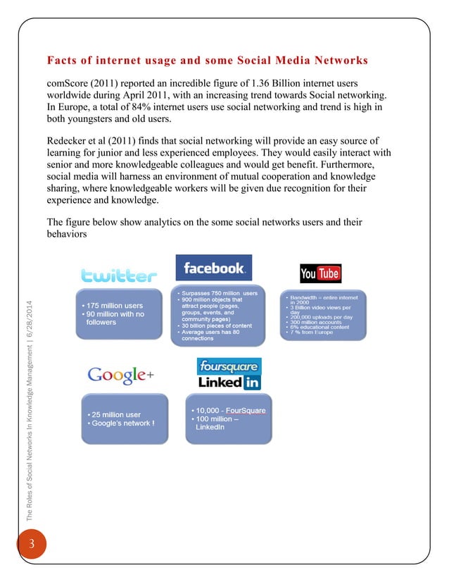 The Roles of Social Networks In Knowledge Management | PDF