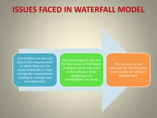 Waterfall VS Scrum – CSC INDIA | PPT