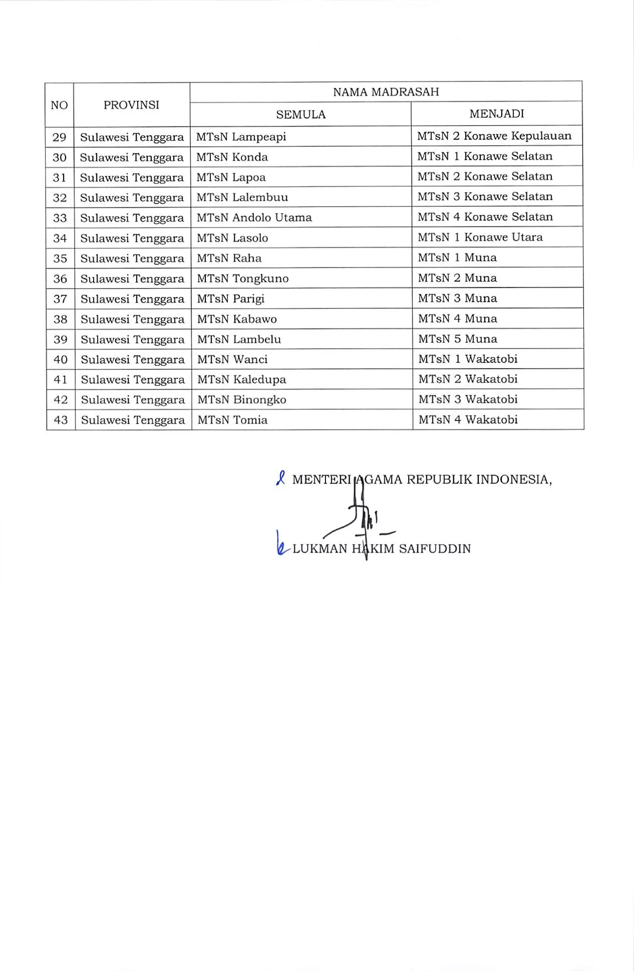 KMA Nomor 184 Tahun 2014.pdf