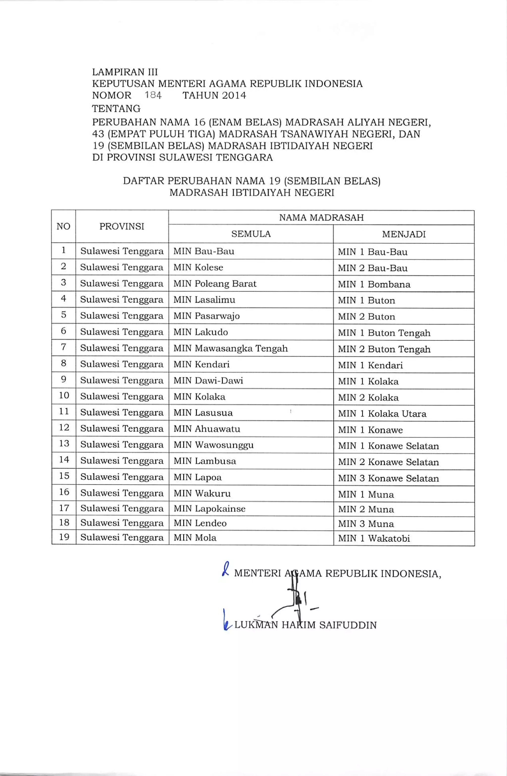 KMA Nomor 184 Tahun 2014.pdf