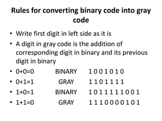 Basics of K map | PPTX
