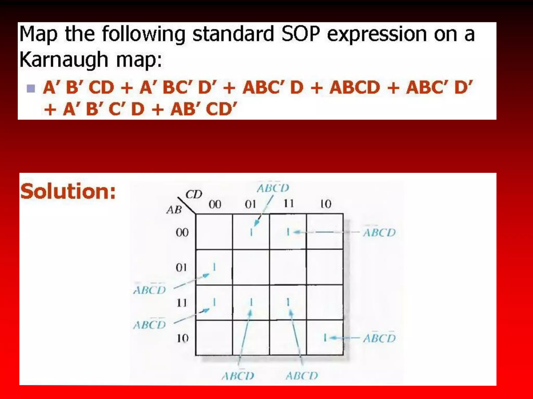Kmap..(karnaugh map) | PDF