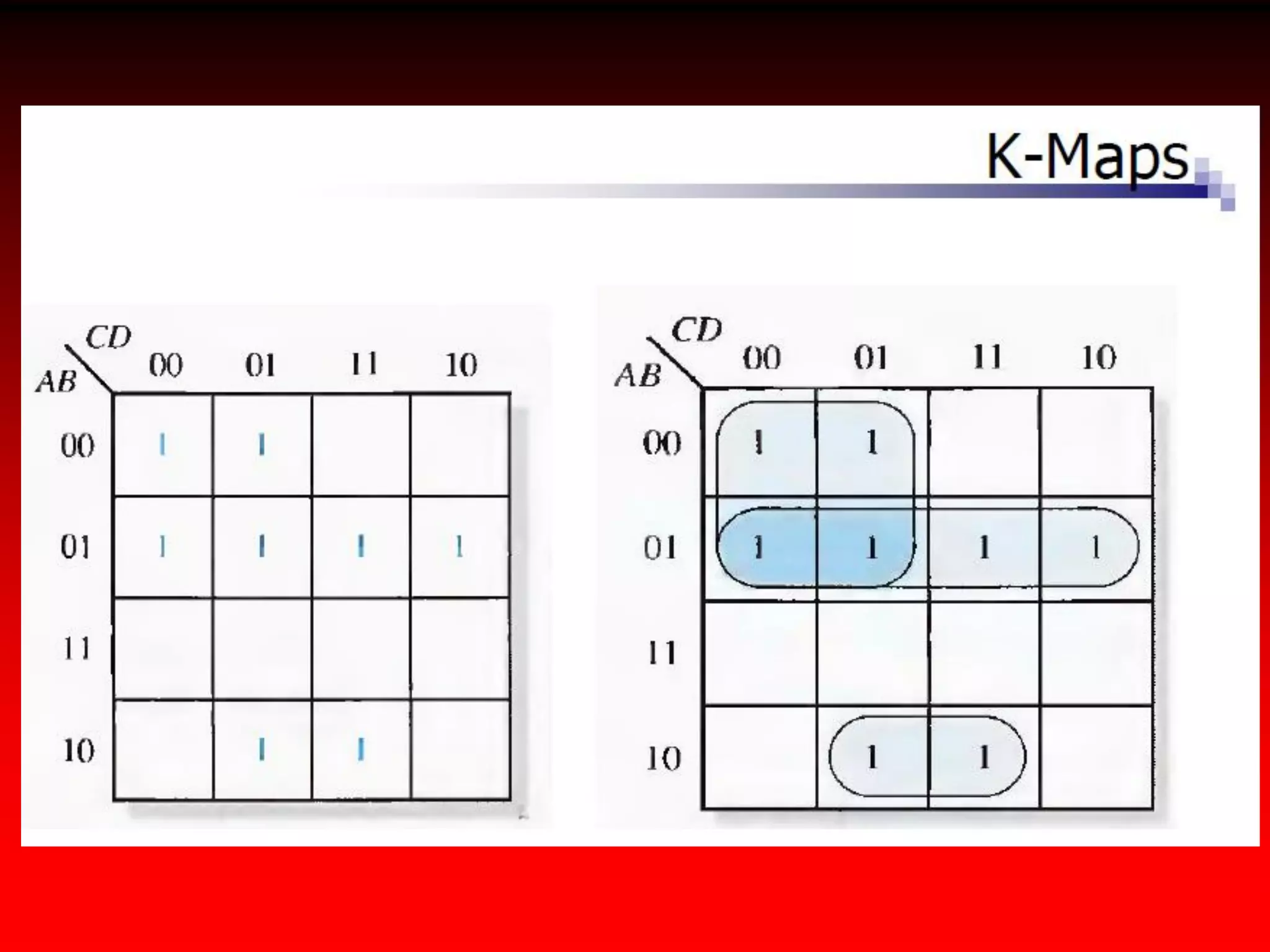 Kmap..(karnaugh map) | PDF | Web Development | Internet