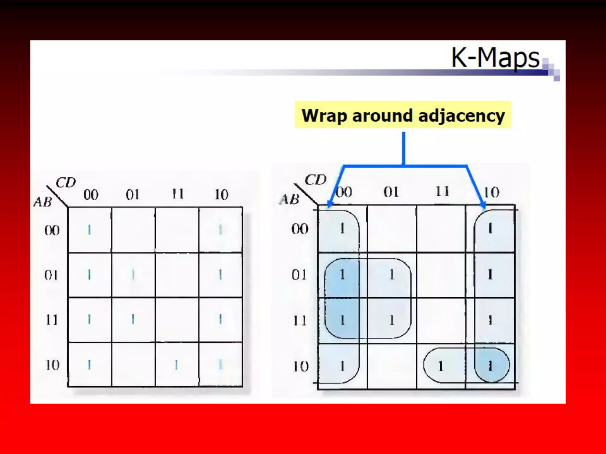 Kmap..(karnaugh map) | PDF | Web Development | Internet