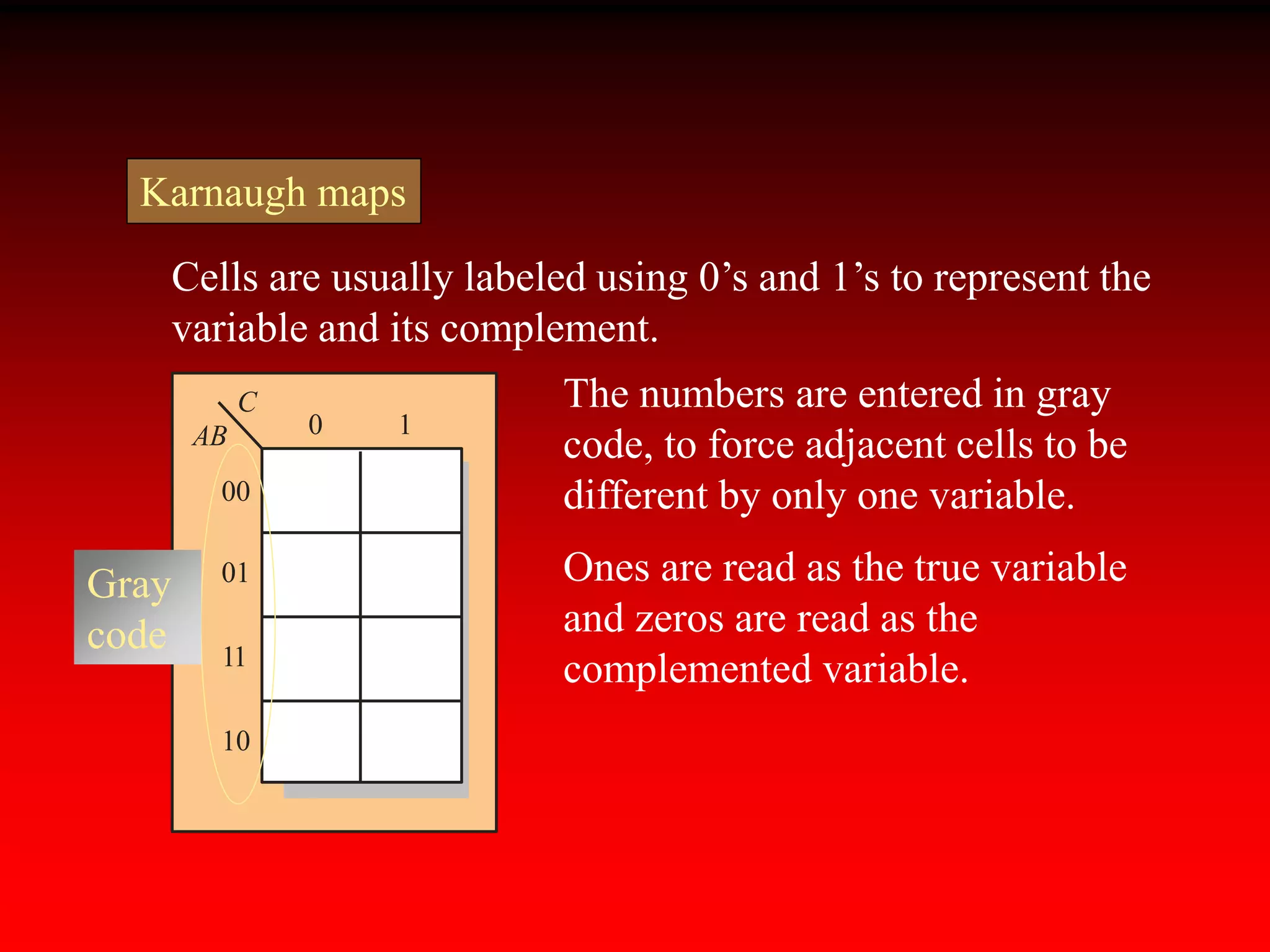 Kmap..(karnaugh map) | PDF | Web Development | Internet