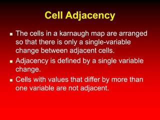 Kmap..(karnaugh map) | PDF