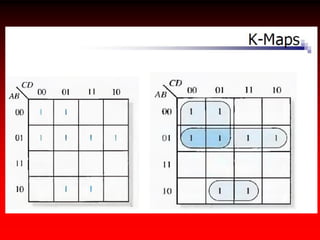 Kmap..(karnaugh map) | PDF