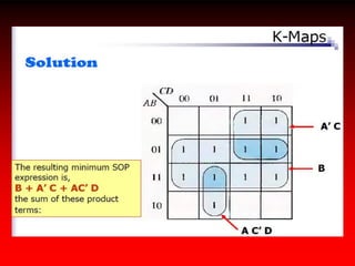 Kmap..(karnaugh map) | PDF