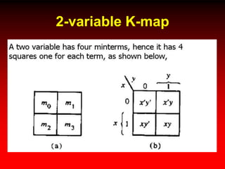 Kmap..(karnaugh map) | PDF