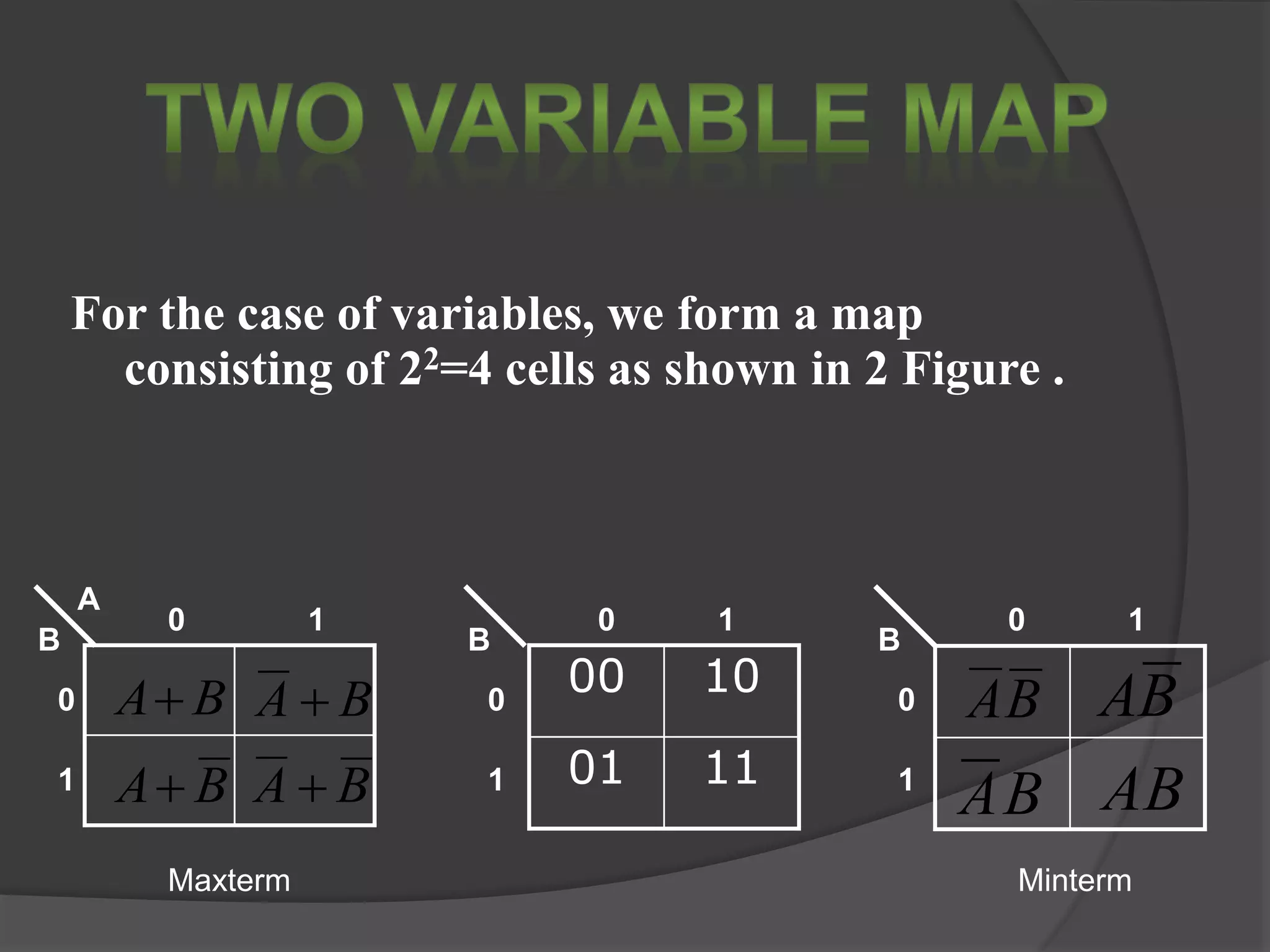 K map | PPTX