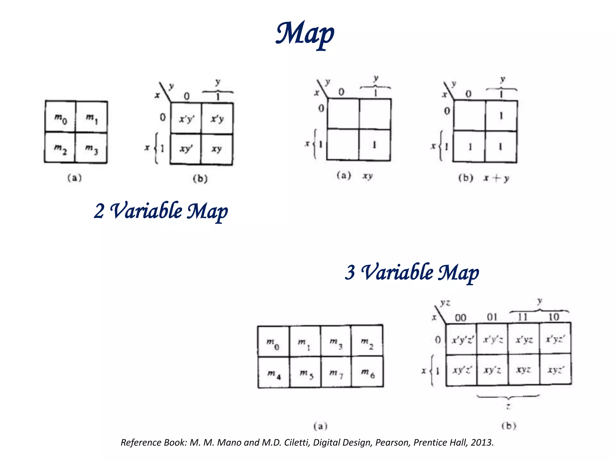 K Map.pptx | Free Download