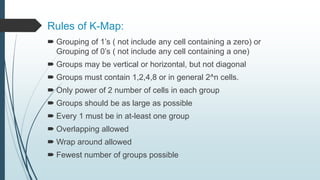 Karnaugh Map | PPTX