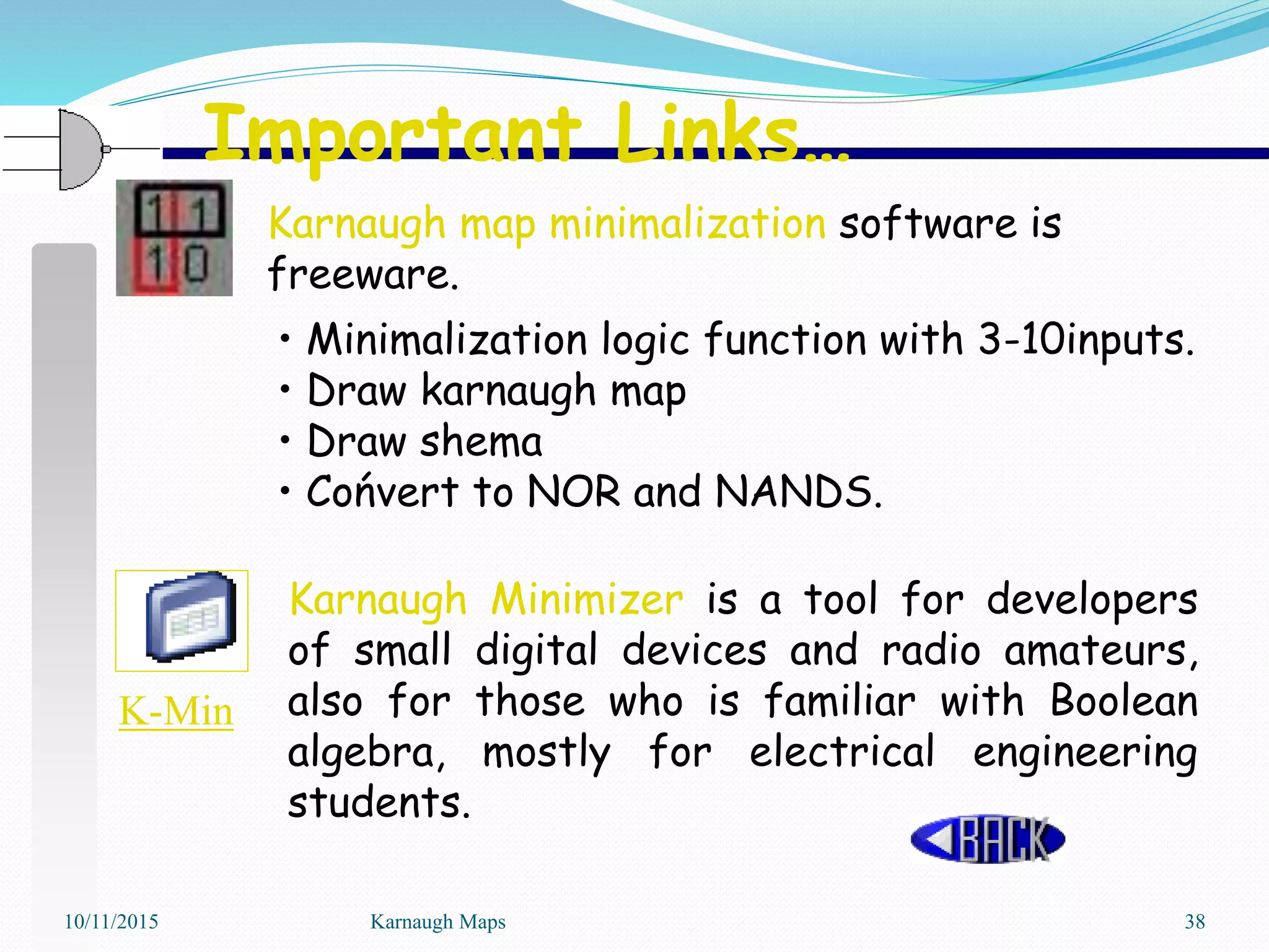 Learning Kmap | PPTX