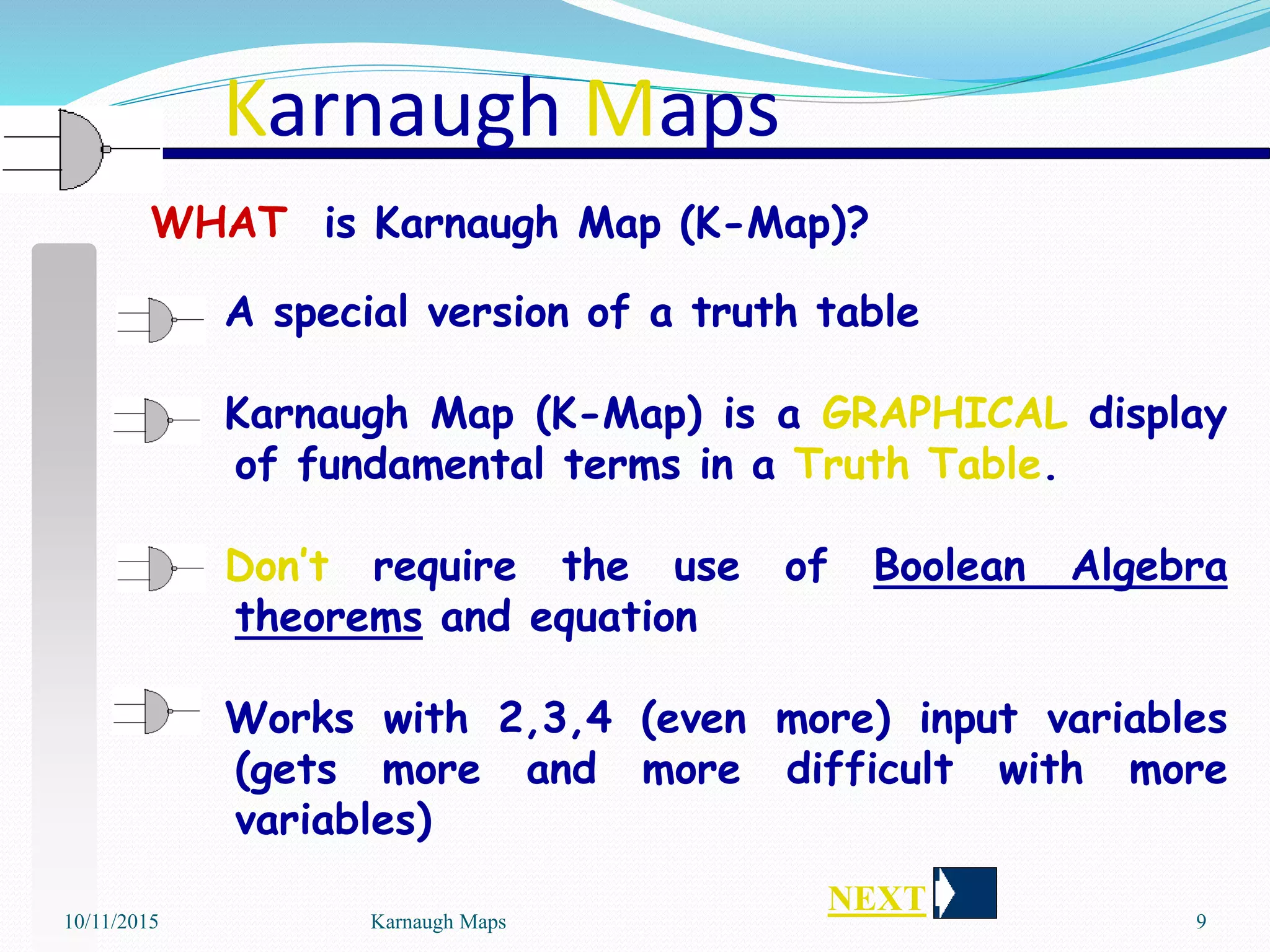 Learning Kmap | PPT