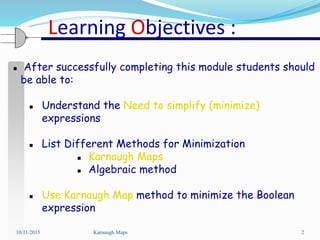 Learning Kmap | PPTX