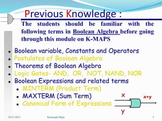 Learning Kmap | PPTX