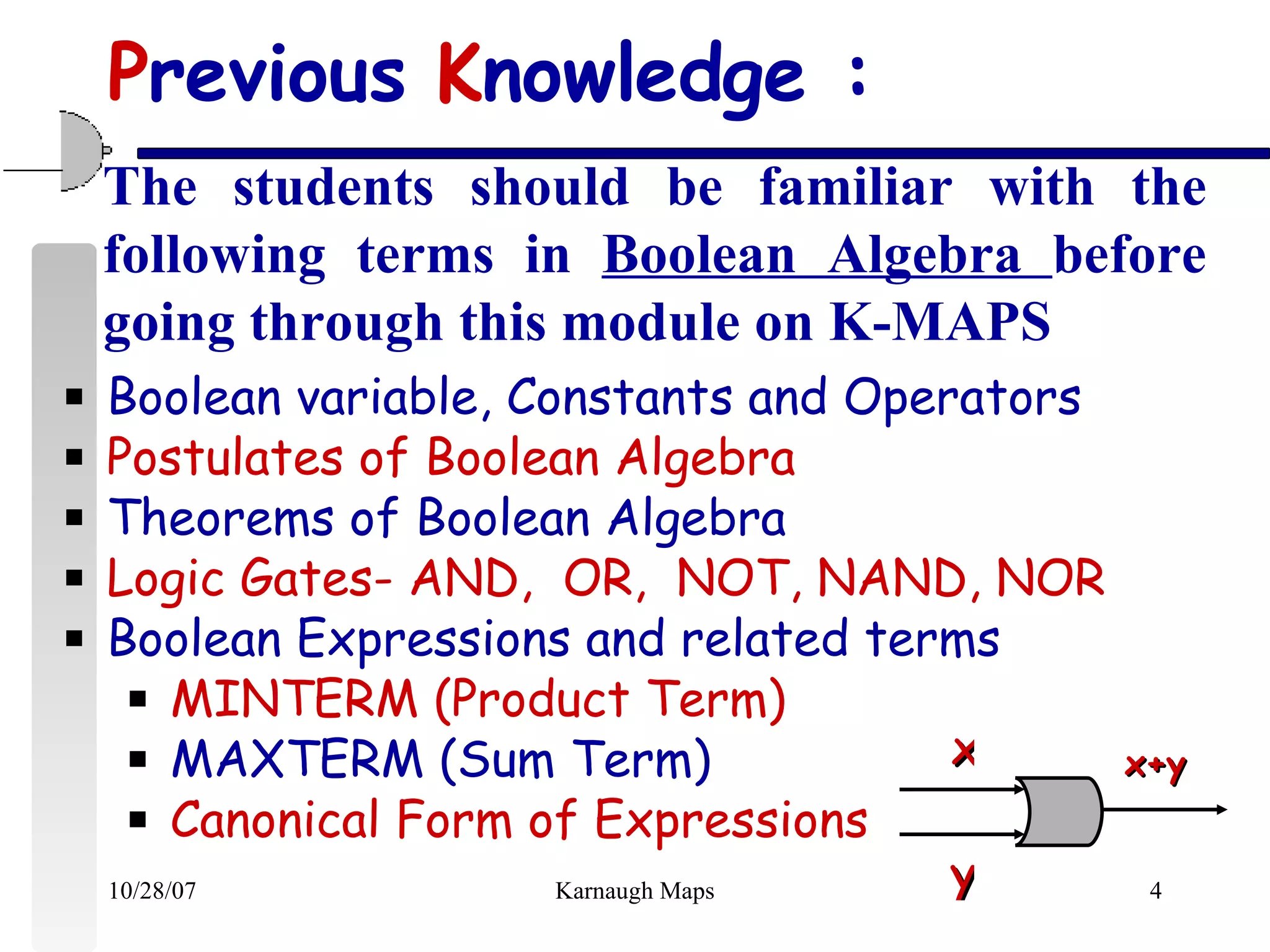 Kmaps By Ms Nita Arora | PPT