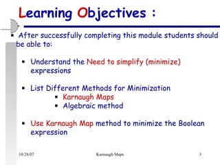 Kmaps By Ms Nita Arora | PPT