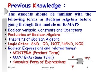 Kmaps By Ms Nita Arora | PPT