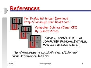 Kmaps By Ms Nita Arora | PPT