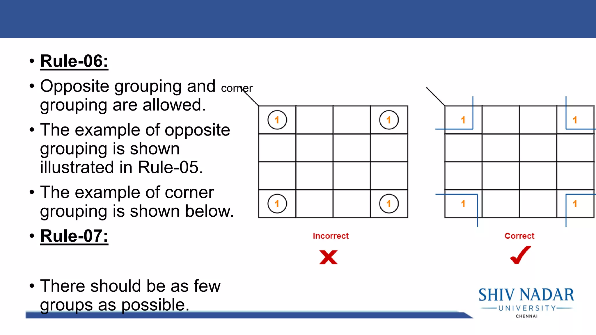 K Map Simplification Pdf