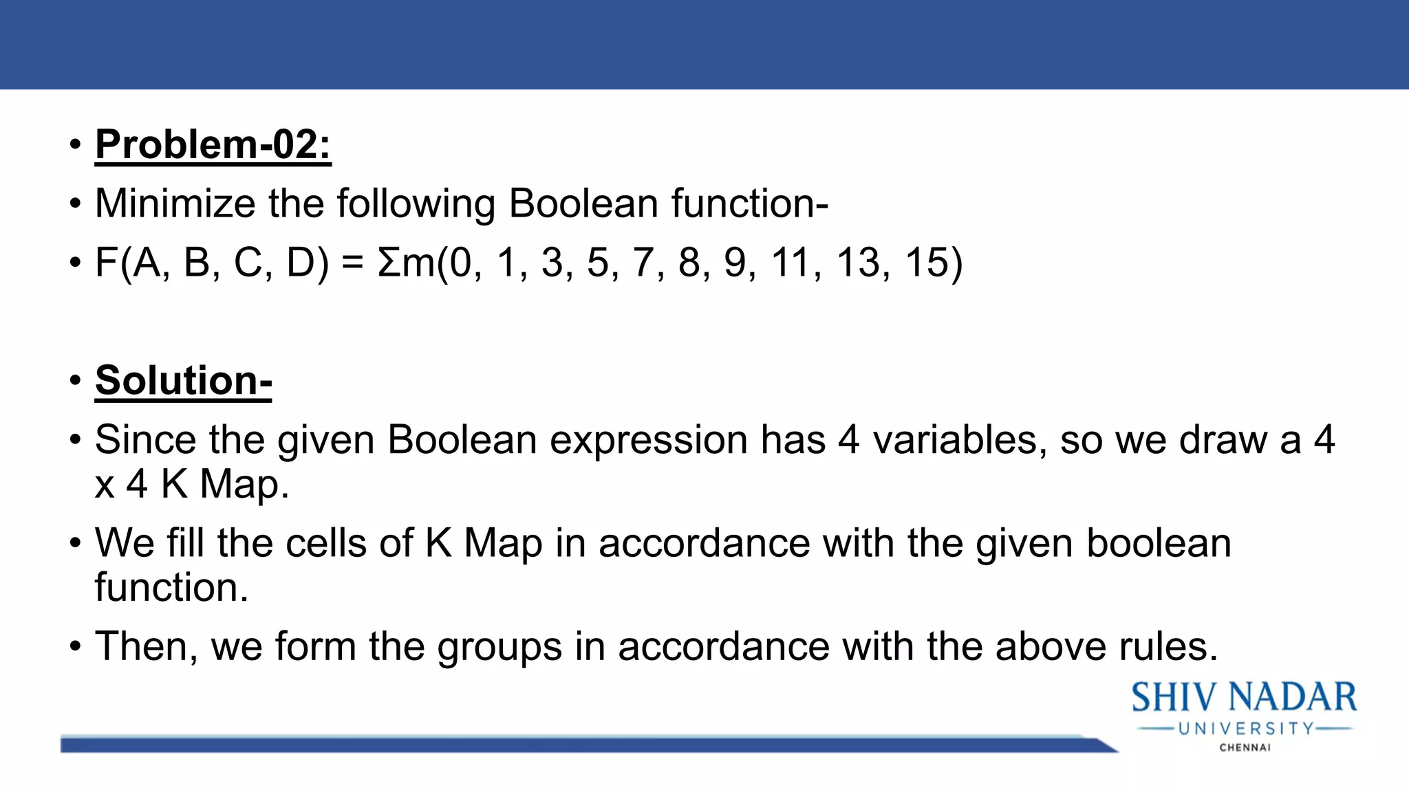 K MAP SIMPLIFICATION.pdf