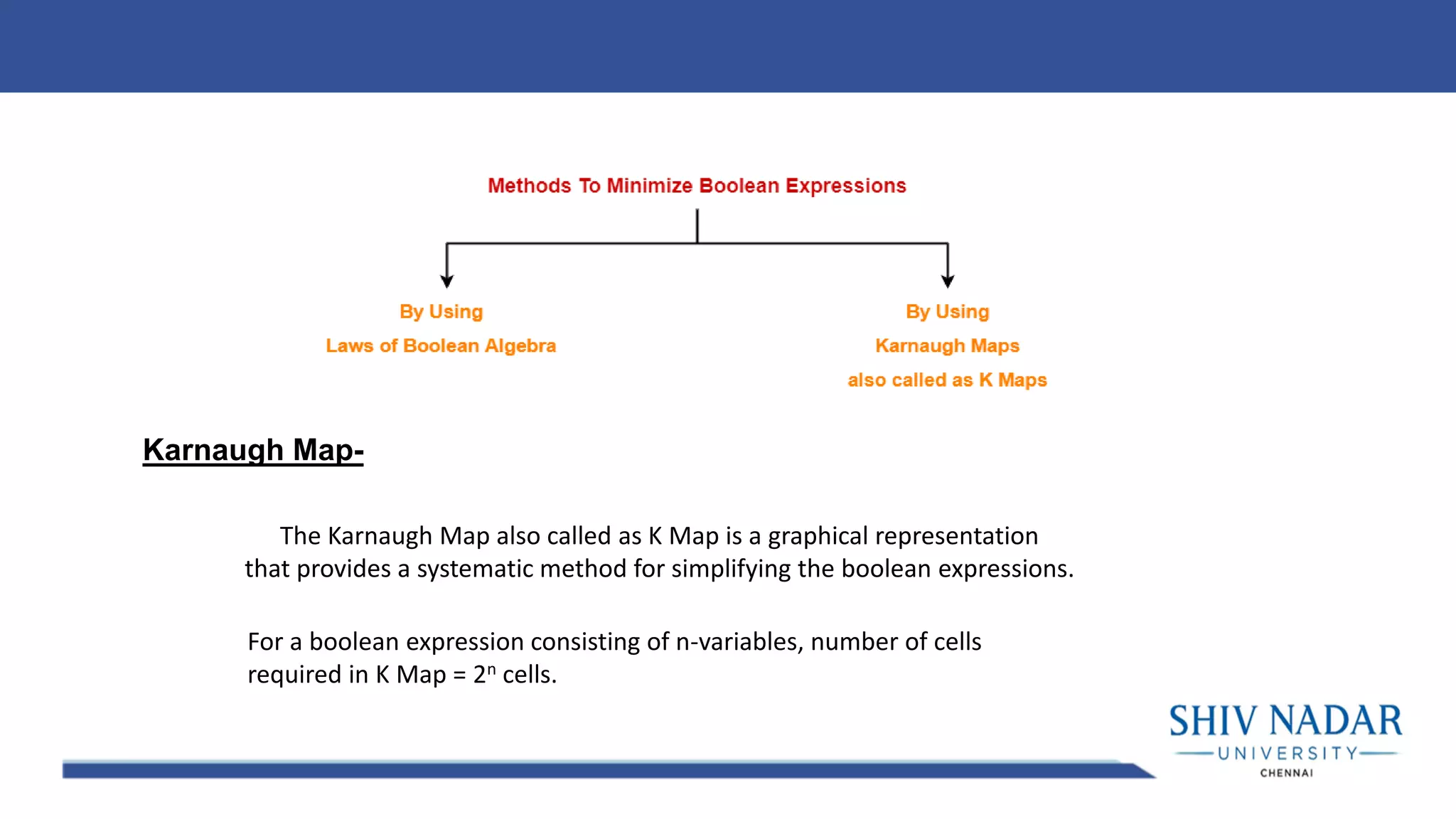 K MAP SIMPLIFICATION.pdf