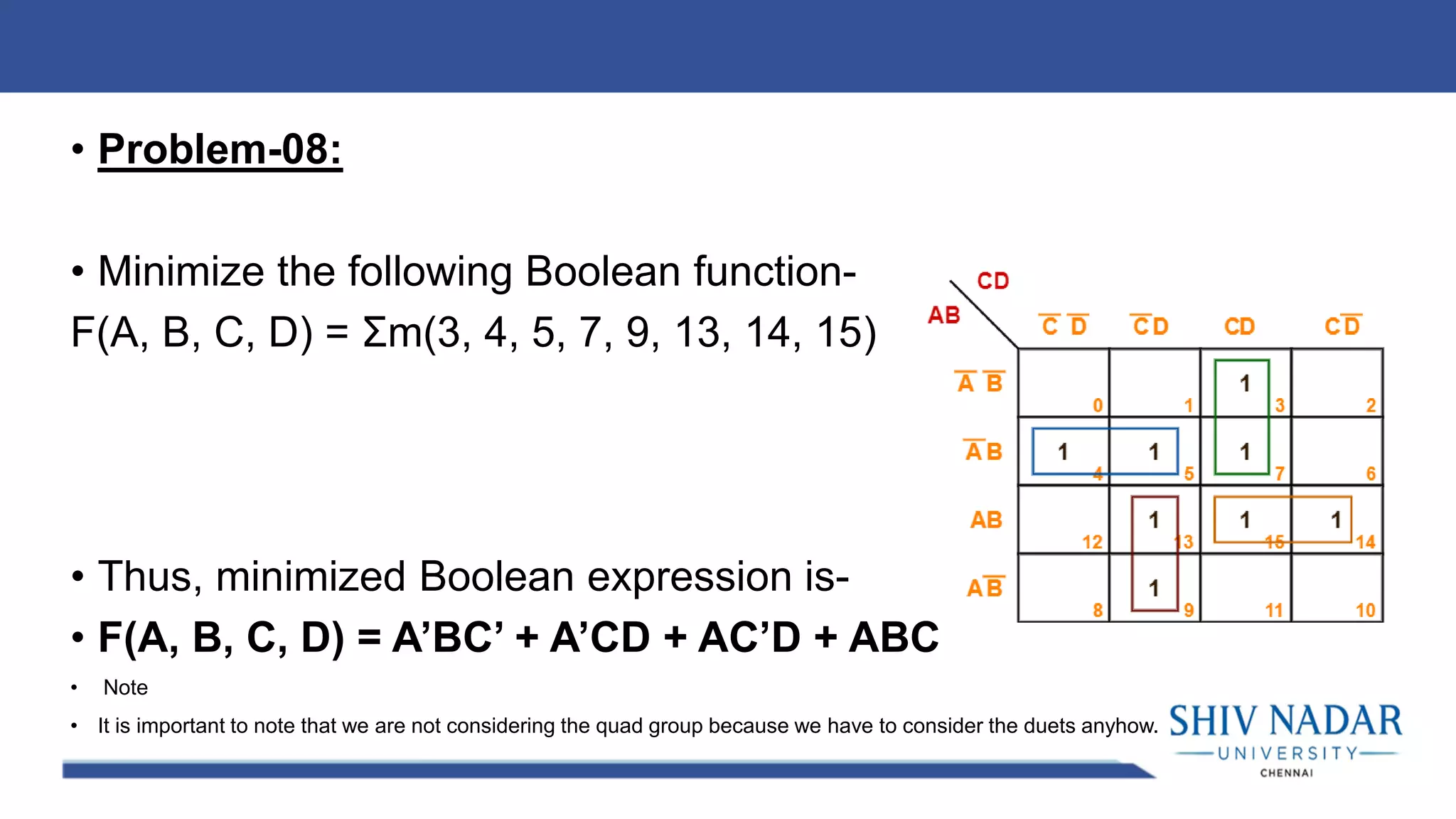 K MAP SIMPLIFICATION.pdf