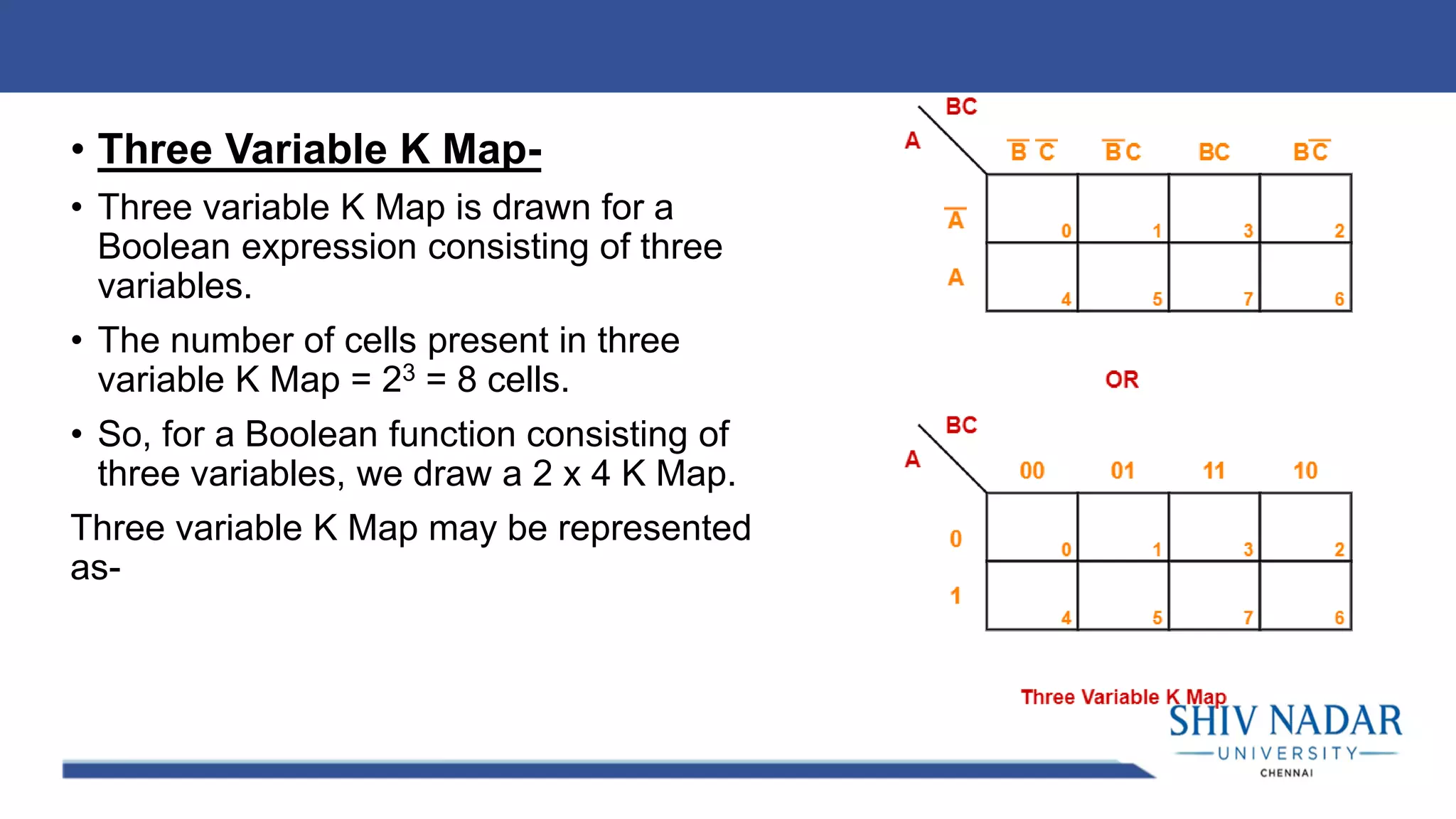K MAP SIMPLIFICATION.pdf