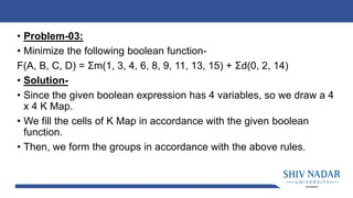 K MAP SIMPLIFICATION.pdf