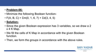 K MAP SIMPLIFICATION.pdf