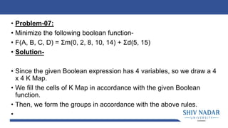 K MAP SIMPLIFICATION.pdf