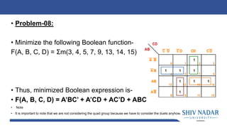 K MAP SIMPLIFICATION.pdf