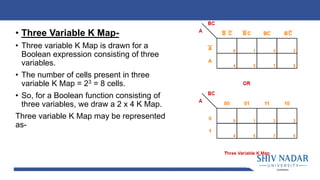K MAP SIMPLIFICATION.pdf