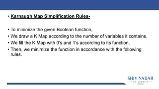 K MAP SIMPLIFICATION.pdf