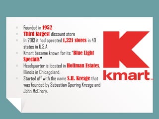 Kmart | PPTX