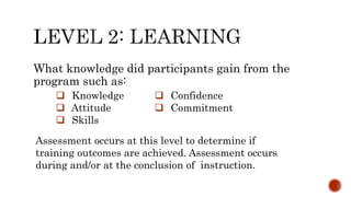 Four Levels of Kirkpatrick's Evaluation | PPT