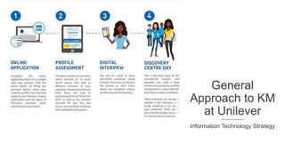 Knowledge Management at unilever | PPTX