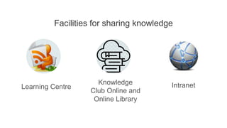 Knowledge Management at unilever | PPTX