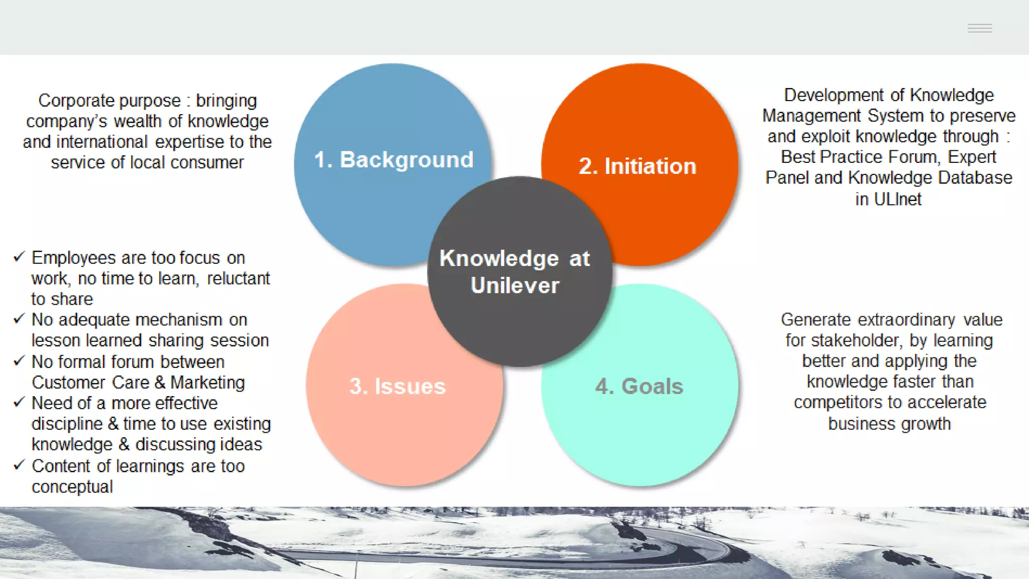 Knowledge Management at Unilever Indonesia | PDF