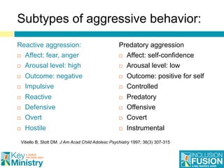 When kids become aggressive at church | PPT