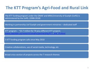 Knowledge translation and transfer program - OMAFRA | PDF