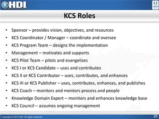 Knowledge Management Best Practices within Service Management | PPT | Free Download