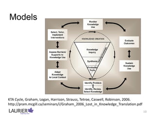 Kmb for communications students 26 oct15 | PPT