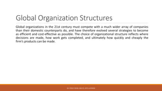 Kmb hr05 (IHRM) Global Organization Structure- unit 4 | PPTX