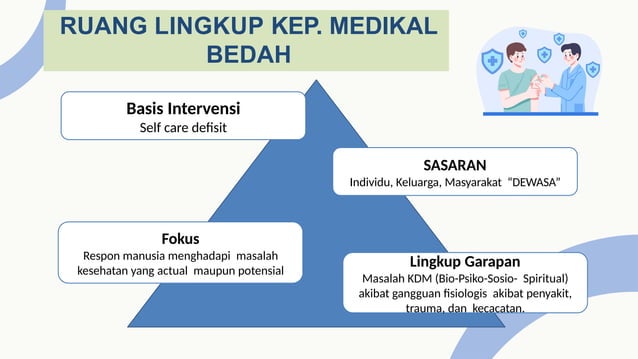 Keperawatan Medikal Bedah - Konsep KMB pada Keperawatan | PPTX